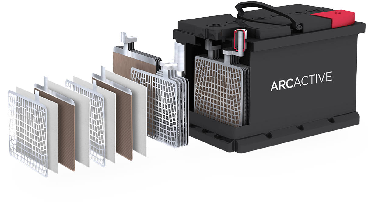ArcActive | Energy Storage and Automotive Batteries